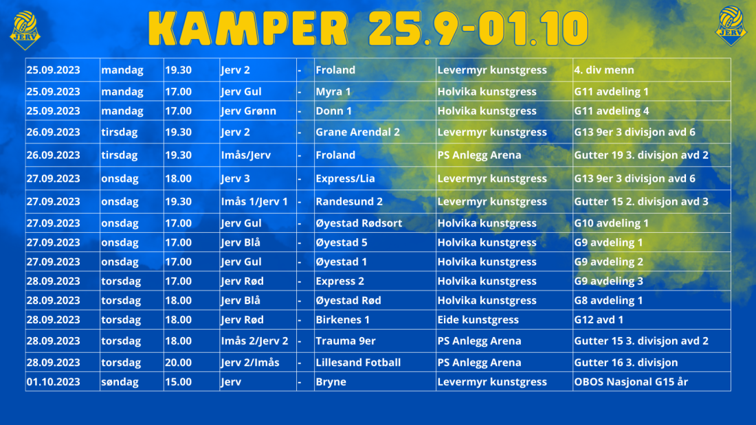 Kamper uke 39! / Jerv
